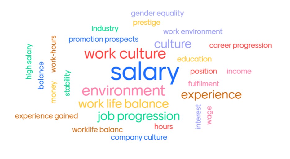 Cross Frontier – Global People Development Partner